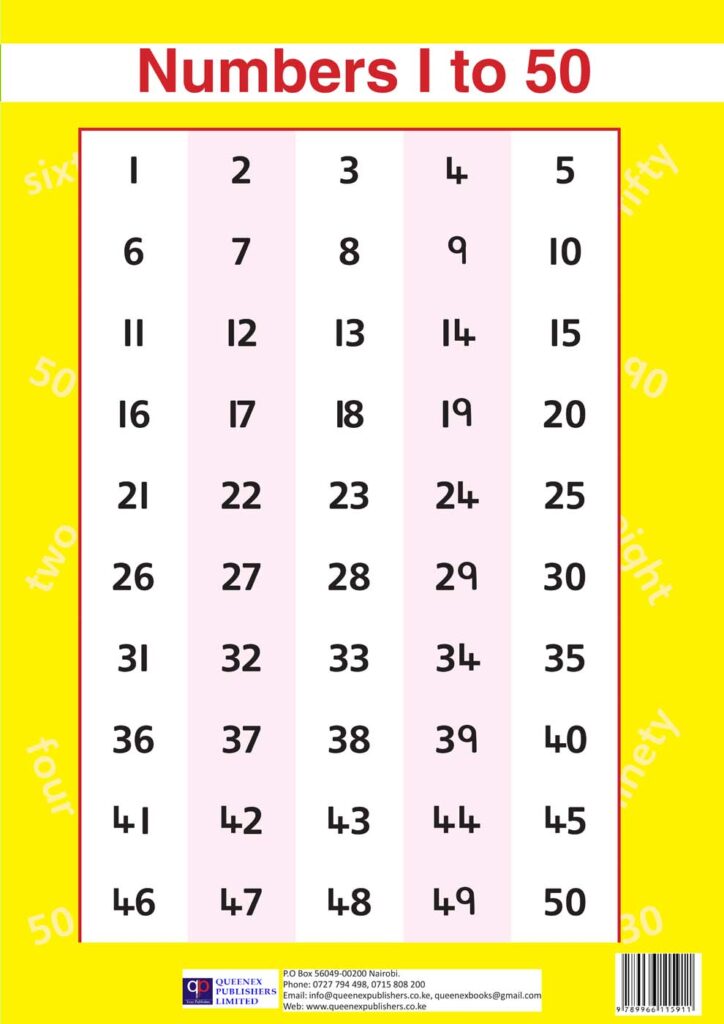 Numbers 1-50 - Queenex Publishers Limited