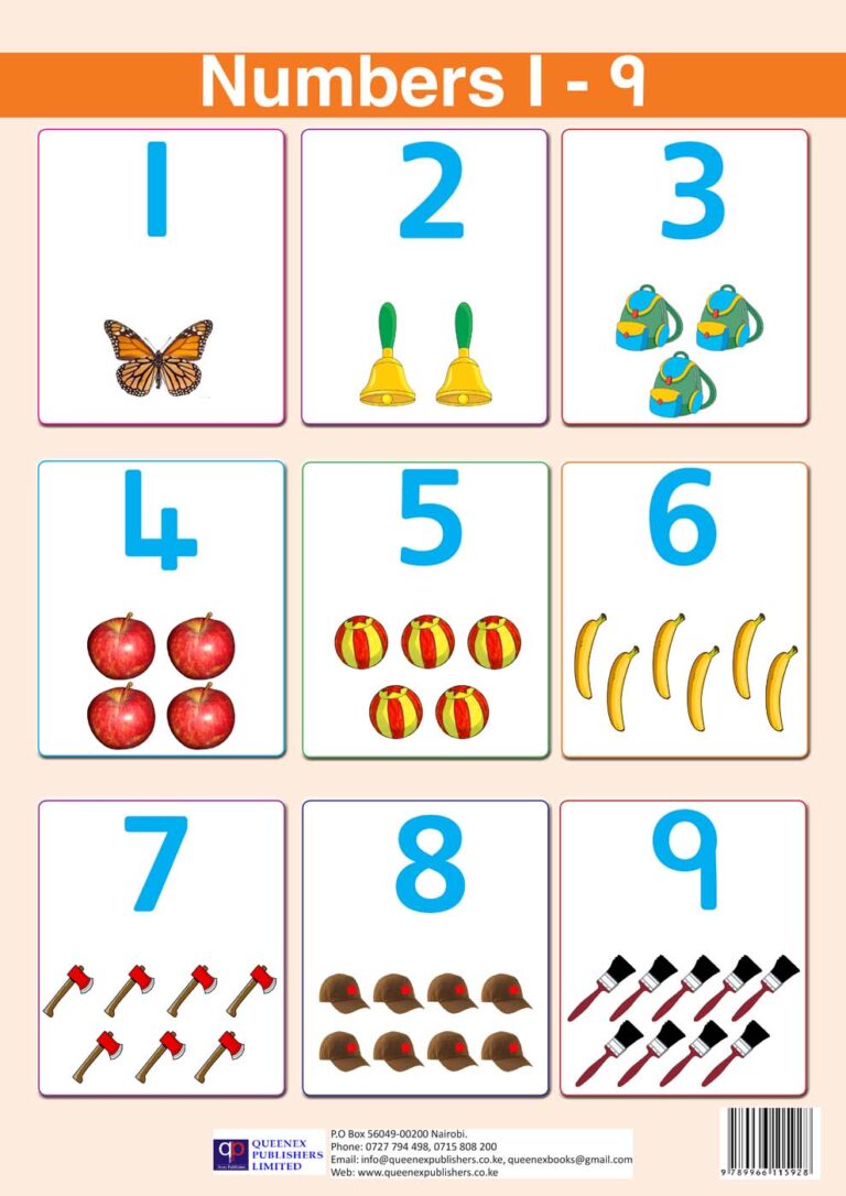 Numbers 1-9 with pictures - Queenex Publishers Limited
